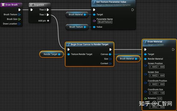 Render Target使用教程【UE4】 - 知乎