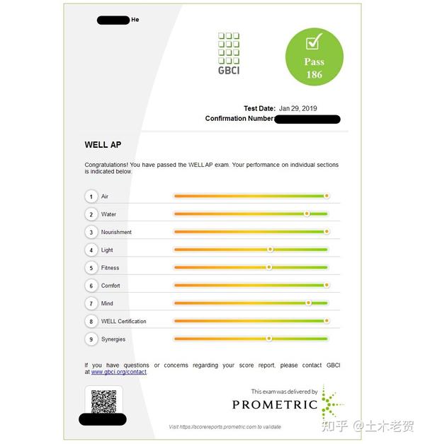 一次通过【WELL AP】考试的经验分享 - 知乎