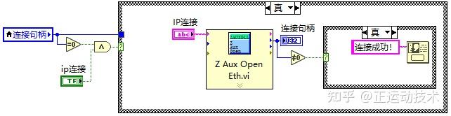 步进的光栅尺全闭环EtherCAT运动控制器ZMC432CL-V2（四）：LabVIEW编程调试 - 知乎