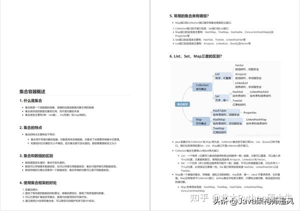 这份Java面试八股文让329人成功进入大厂，堪称2021最强 - 知乎