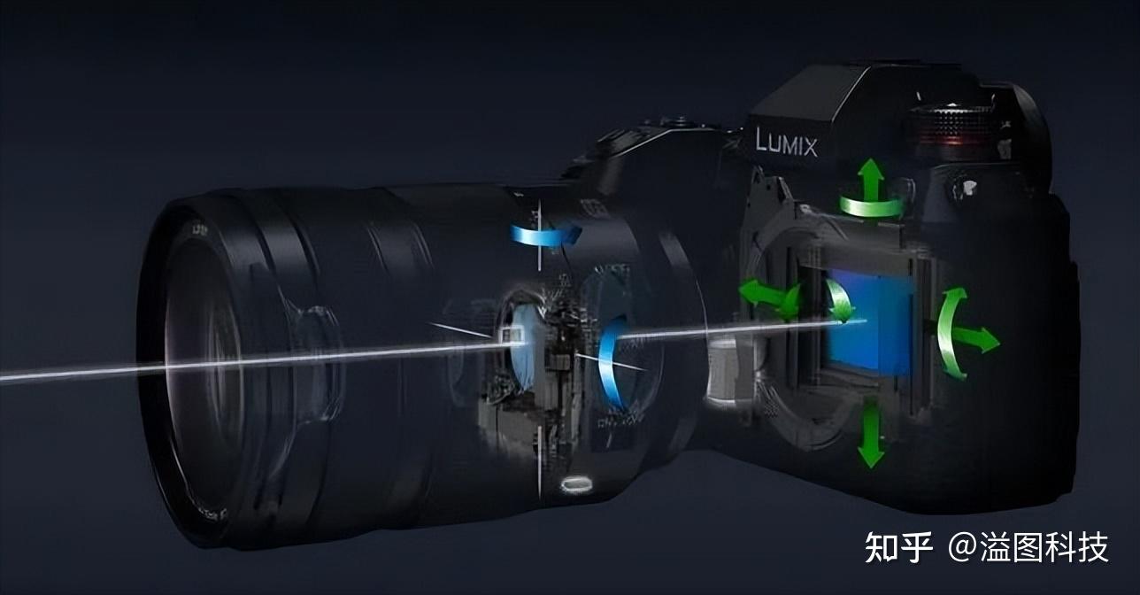 简评 | 堪称微单巨无霸的松下S1/S1R - 知乎