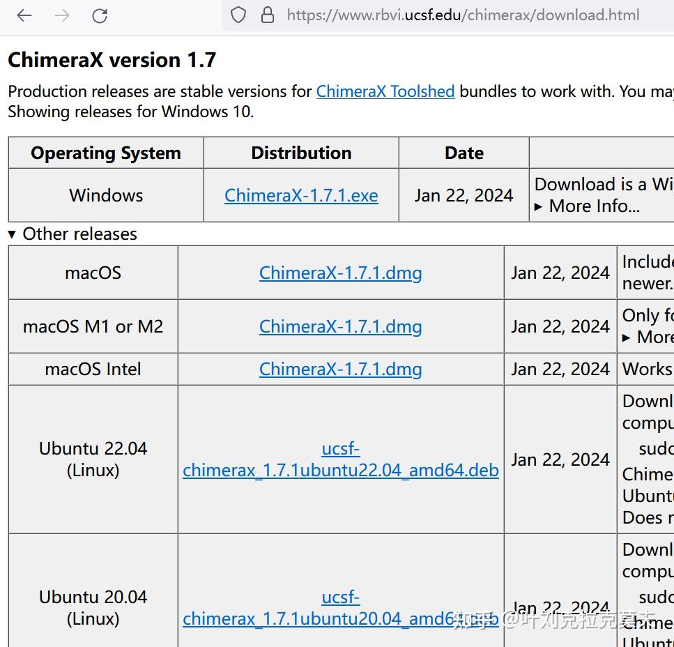 科学可视化软件介绍 – 分子可视化软件ChimeraX - 知乎