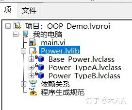 基于LabVIEW的面向对象(OOP)概念介绍及应用场景 - 知乎