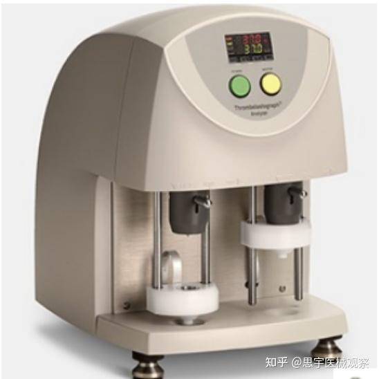 全球血液科技巨头Haemonetics - 知乎