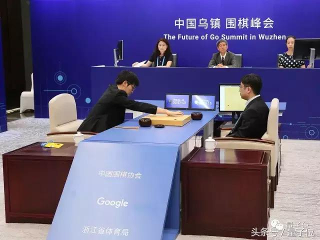 新AlphaGo首度揭秘：单机运行，4个TPU，算法更强（专访+演讲） - 知乎