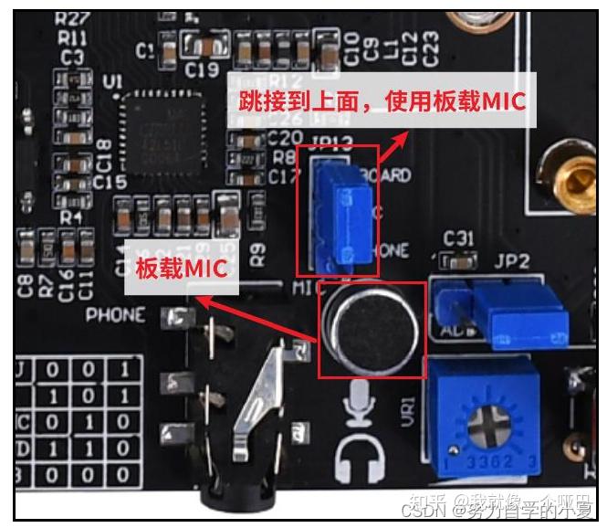 正点原子嵌入式linux驱动开发——Linux 音频驱动 - 知乎
