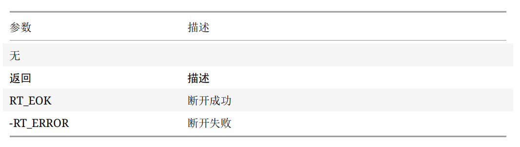 【千锋RT-Thread】第21章 WLAN 设备 - 知乎