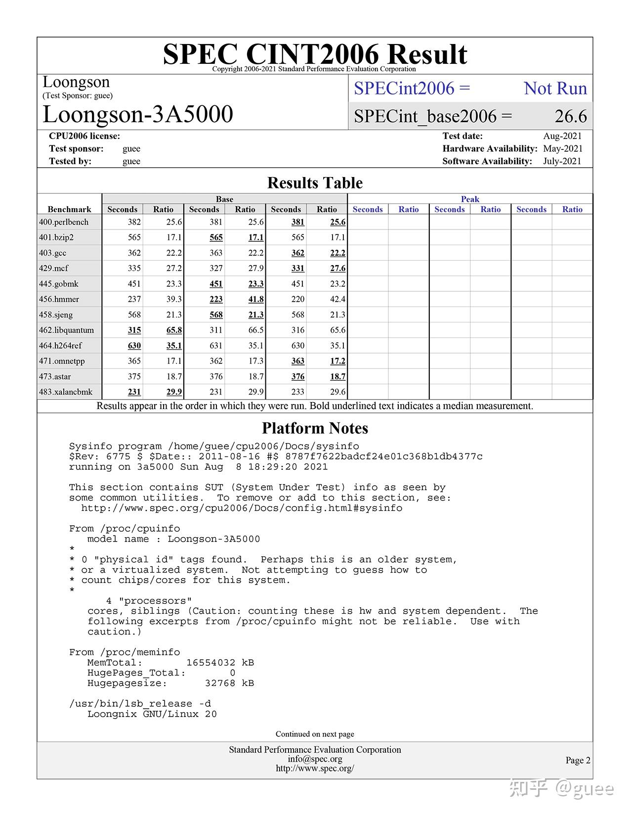 在龙芯3A5000上测试SPEC CPU 2006 - 知乎