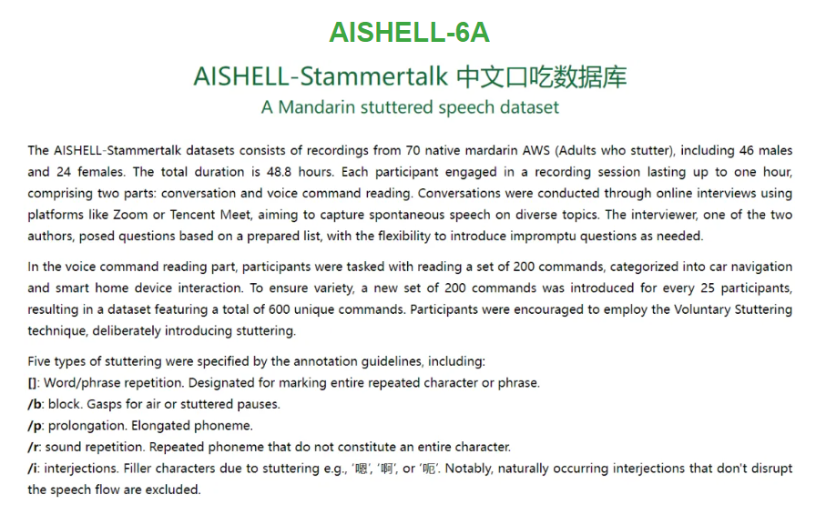 开源语音数据库发布丨AISHELL-6 - 知乎