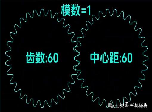 机械男——简单介绍齿轮的模数 - 知乎