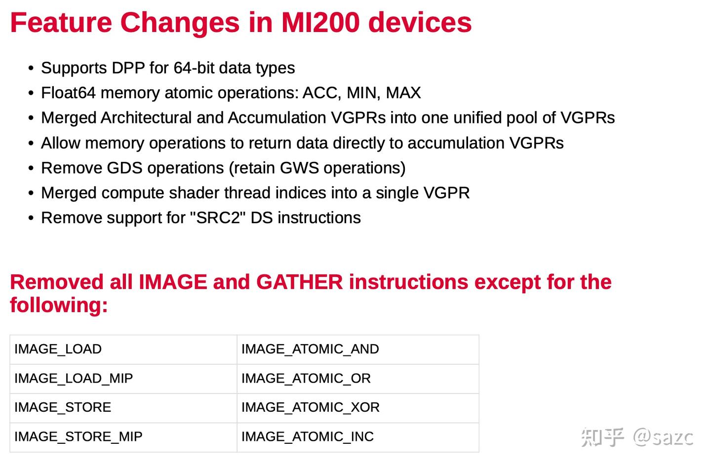 AMD GPGPU架构发展概述 - 知乎