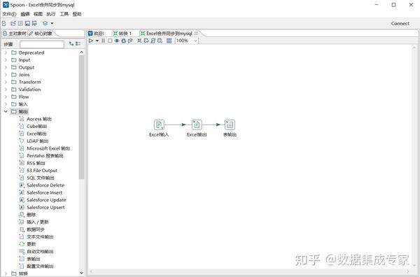 市面上最好用的4款免费ETL工具推荐 - 知乎