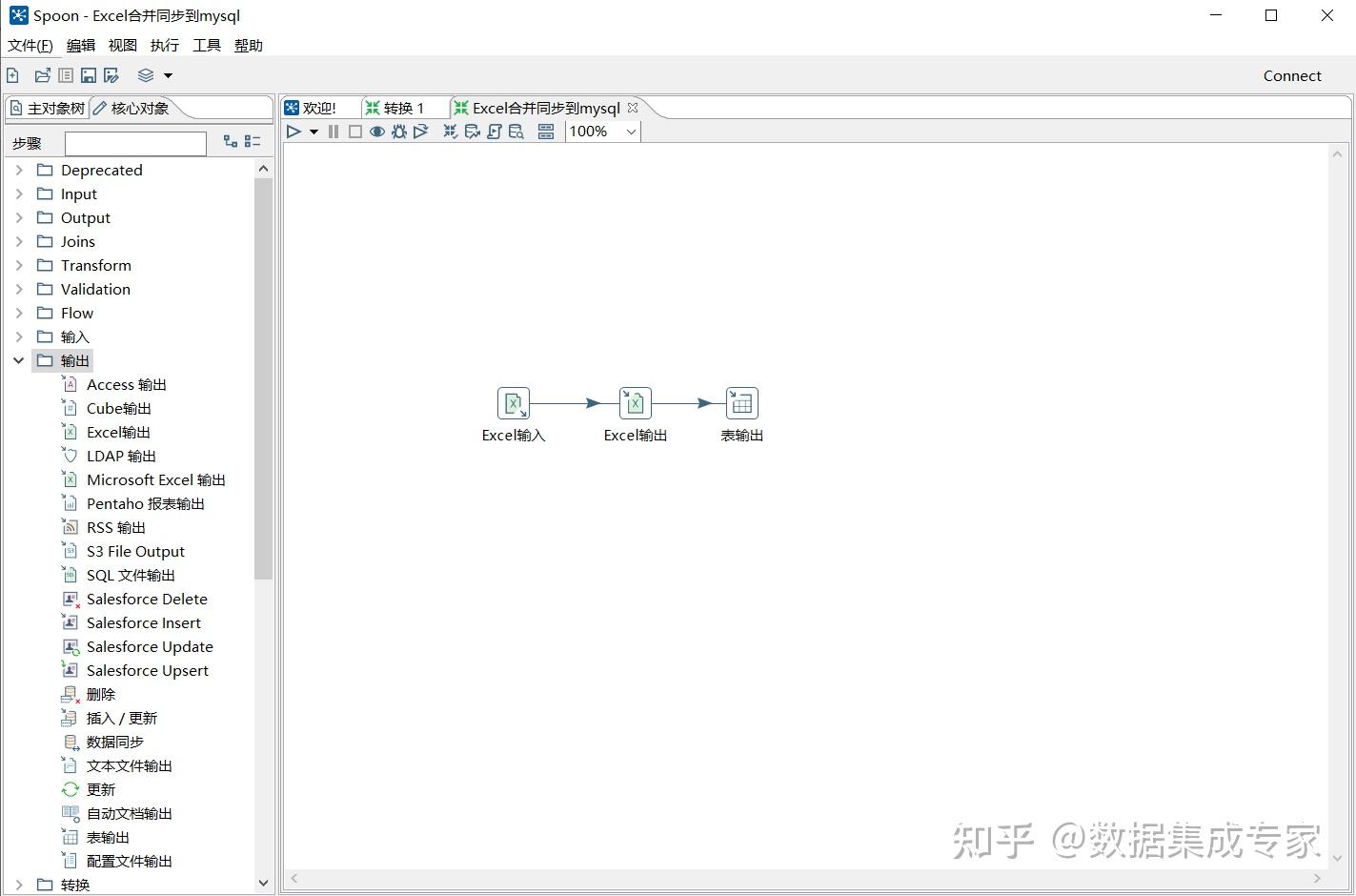 市面上最好用的4款免费ETL工具推荐 - 知乎