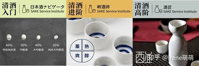 酒类证书最强指南 - 知乎