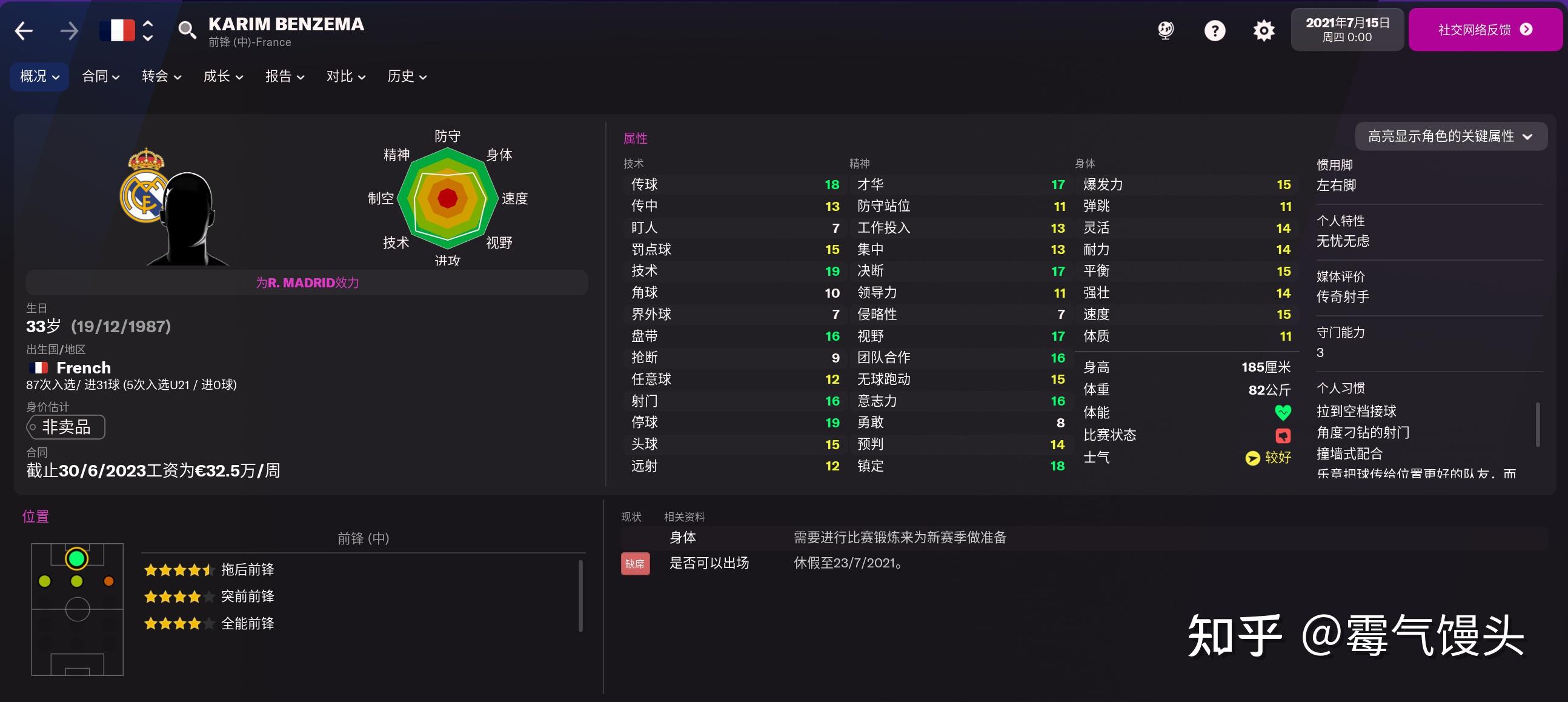 【FM2022球员评测】埃尔林·哈兰德（Erling Haaland） - 知乎