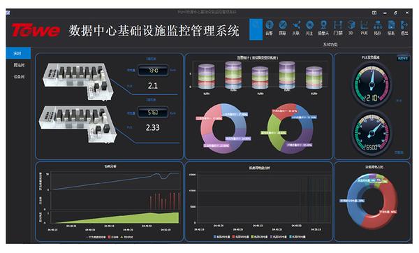智能PDU｜选型指导 - 知乎