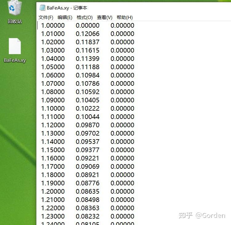 用VESTA软件模拟粉末XRD图 - 知乎