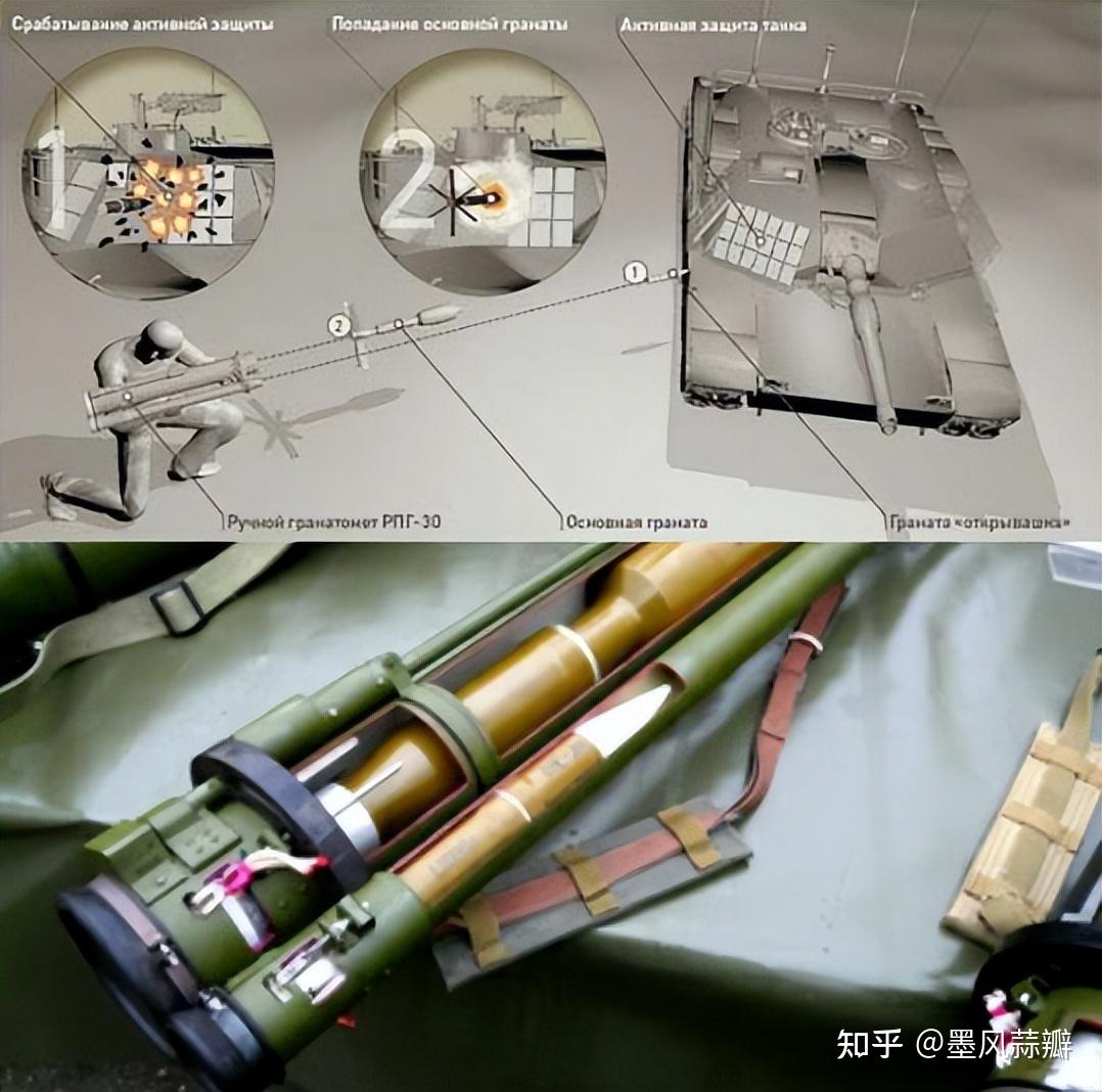 RPG-30火箭筒，RPG-7的经典延续！多了一根棍子，战力更上一层楼，挑战西方坦克问题不大 - 知乎
