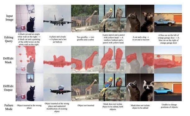 读了14篇论文，终于会拿捏Diffusion了 - 知乎