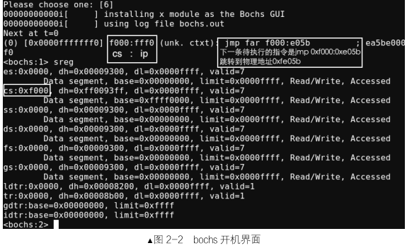 操作系统学习 — 启动操作系统：BIOS & MBR - 知乎