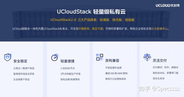 国内有没有不是基于openstack架构的私有云平台？