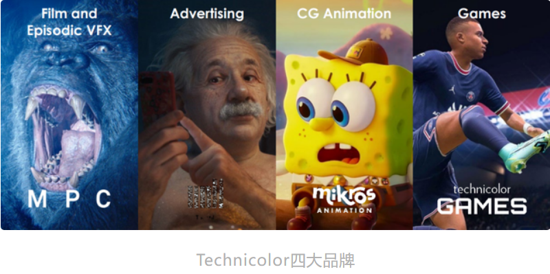 半年收入28亿元的动画公司，Technicolor分拆上市 - 知乎