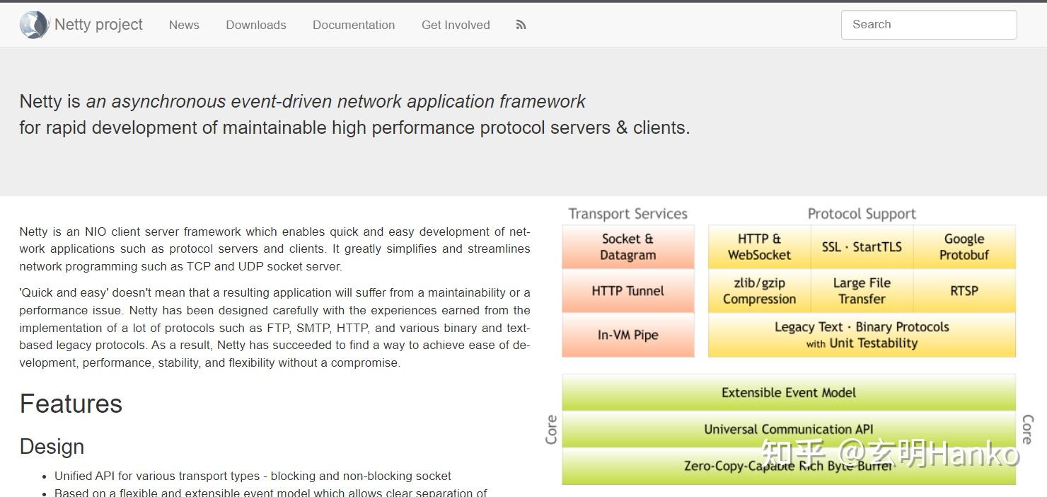 探索Java NIO：究竟在哪些领域能大显身手？揭秘原理、应用场景与官方示例代码 - 知乎