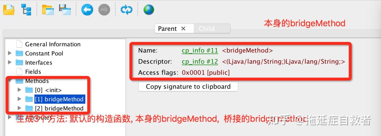 Java Bridge Method 详解 - 知乎
