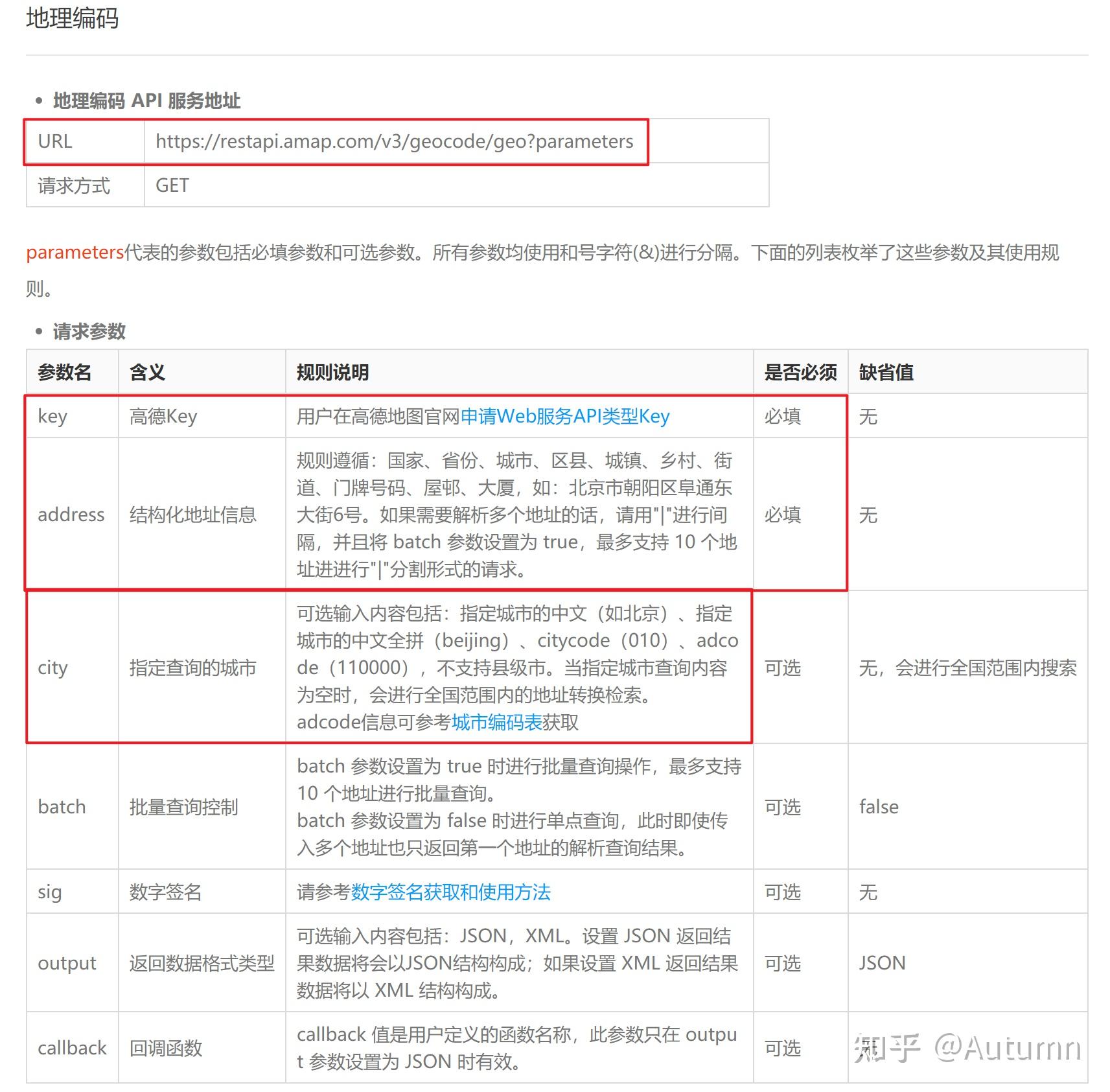 Arcmappython爬虫高德地图api 绘制等时线地图 知乎 