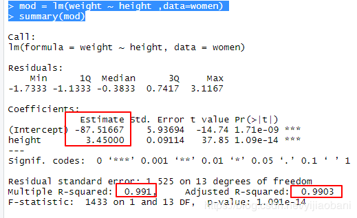机器学习 | 使用statsmodels和sklearn进行回归分析 - 知乎