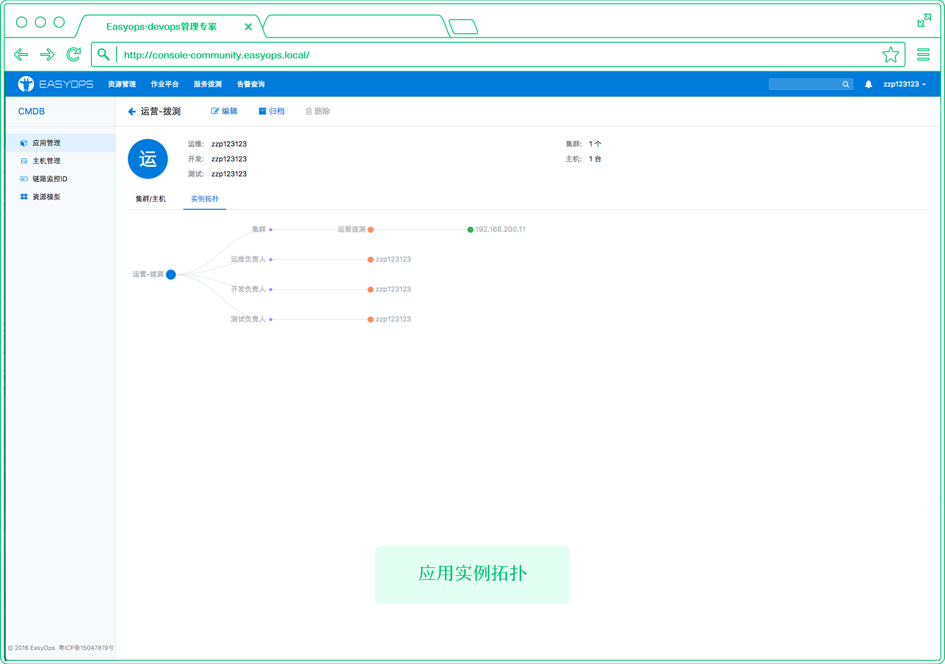 【公告】辞旧迎新！EASYOPS社区版迎来年末大更 - 知乎