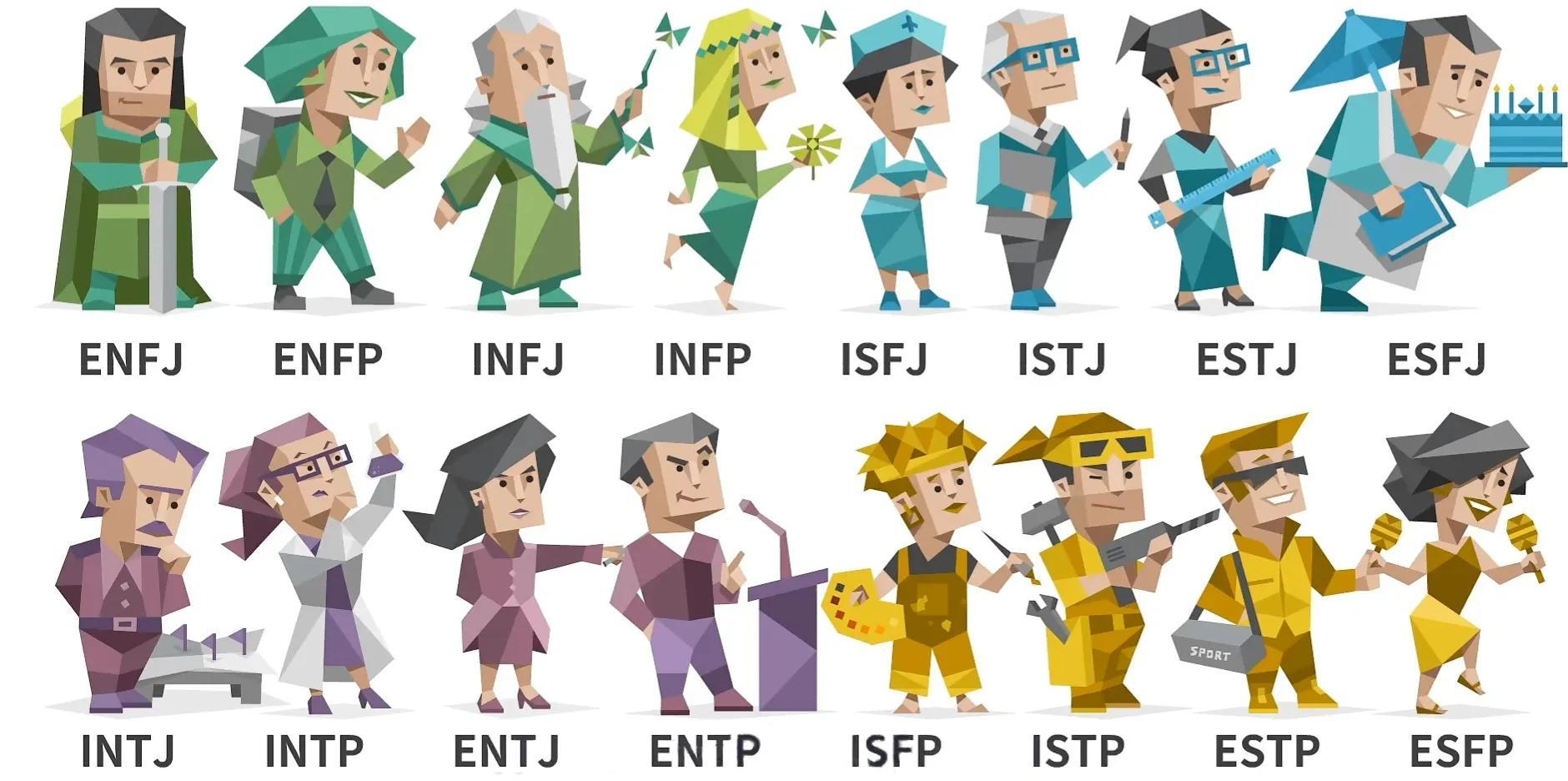 MBTI 16 MBTI 16