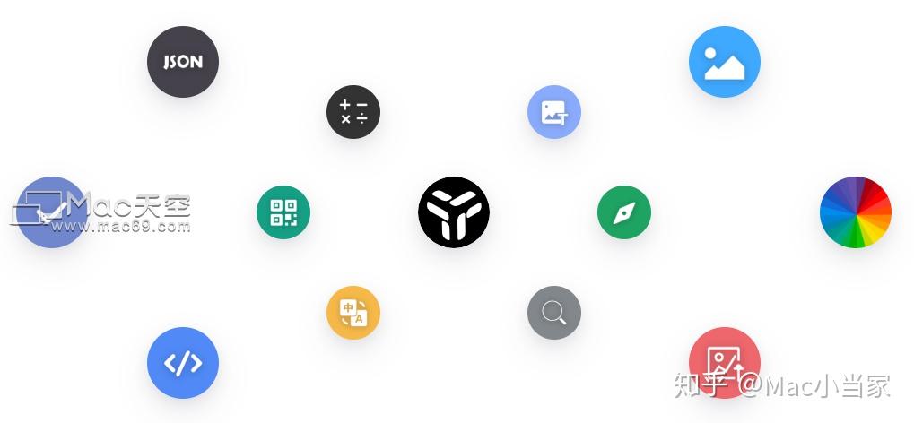 uTools for mac(Mac效率工具) - 知乎