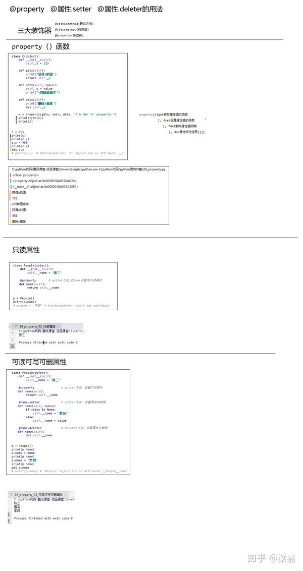Python面向对象图文详解 知乎 
