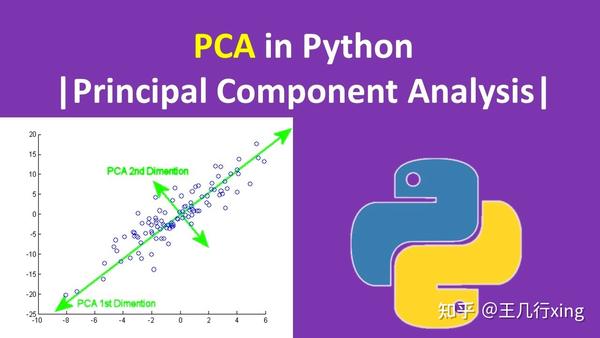 【Python-机器学习】PCA 主成份分析快速降维 + 探索性画图 + 聚类建模 - 知乎