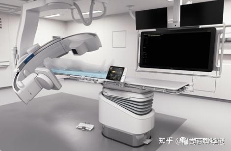 什么是CBCT？它和CT有什么区别？ - 知乎