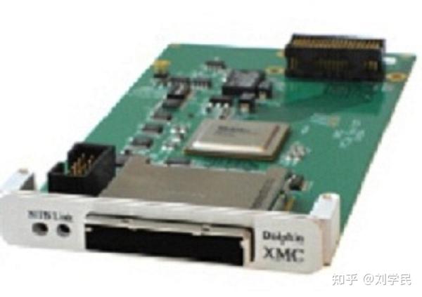 PCIe/PCI/PXI/PXIE/CPCI/XMC等各种规格的反射内存卡及8口/16口HUB - 知乎