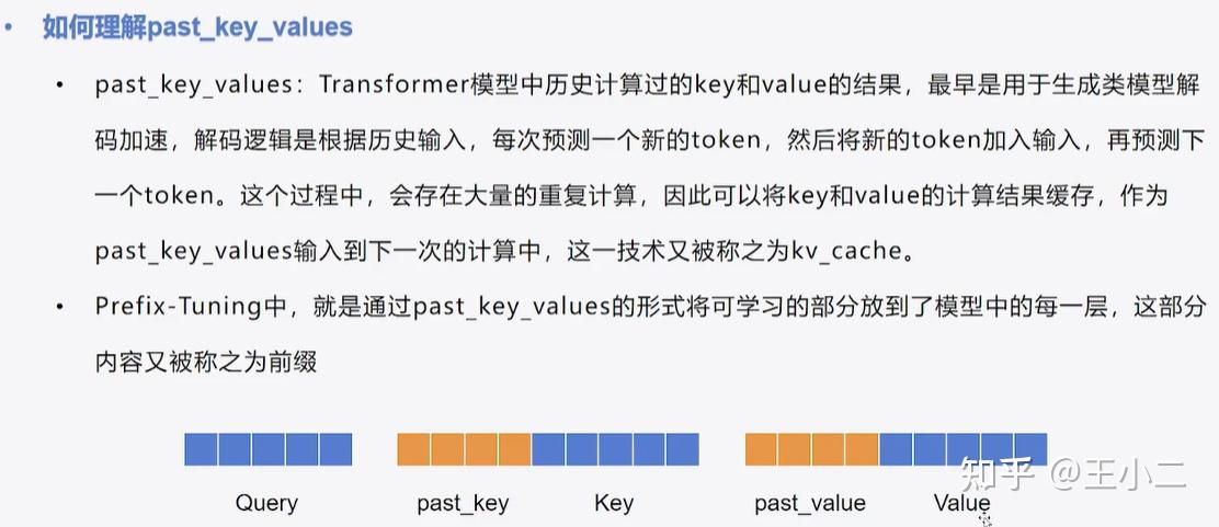 多模态大模型---transformers-微调（Prompt-Tuning，P-Tuning，Prefix-Tuning、Lora， IA3） - 知乎