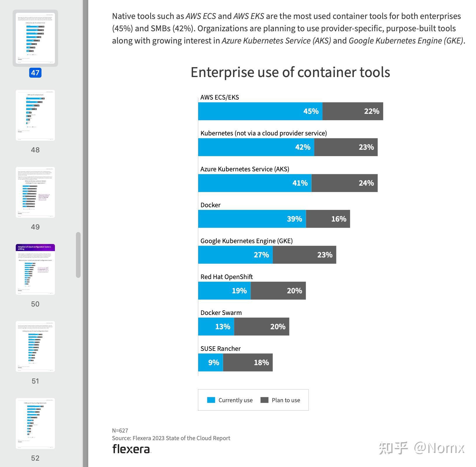 OpenAI 重磅更新：Assistant API 功能尝鲜 - 知乎