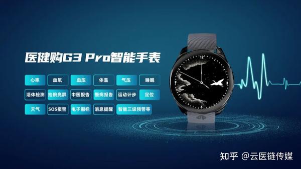 可穿戴电子设备有哪些 - 知乎