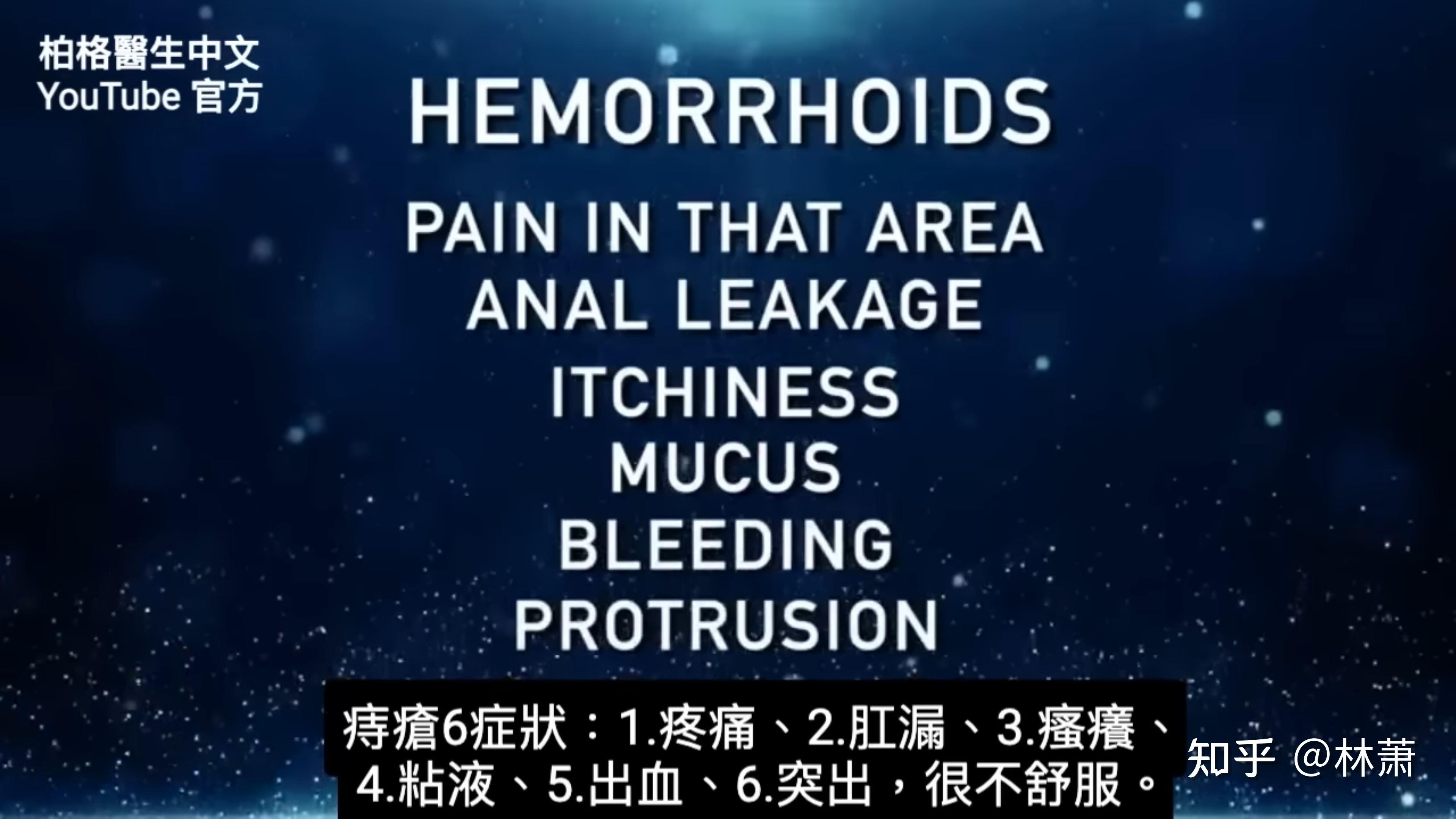 柏格医生中文健康知识：3种痔疮的疗法 知乎 4154