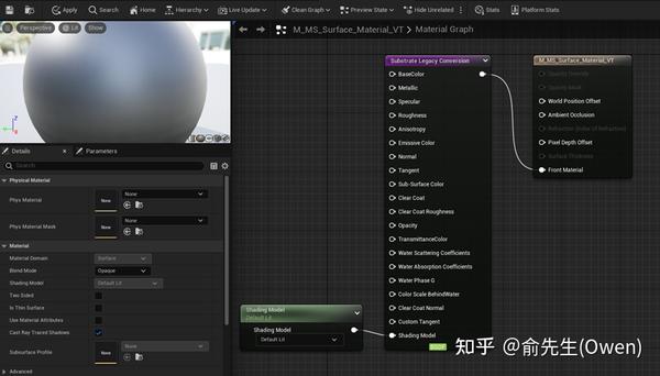 UE5 次时代材质新系统 Substrate 05 水平混合/ADD运算符 - 知乎