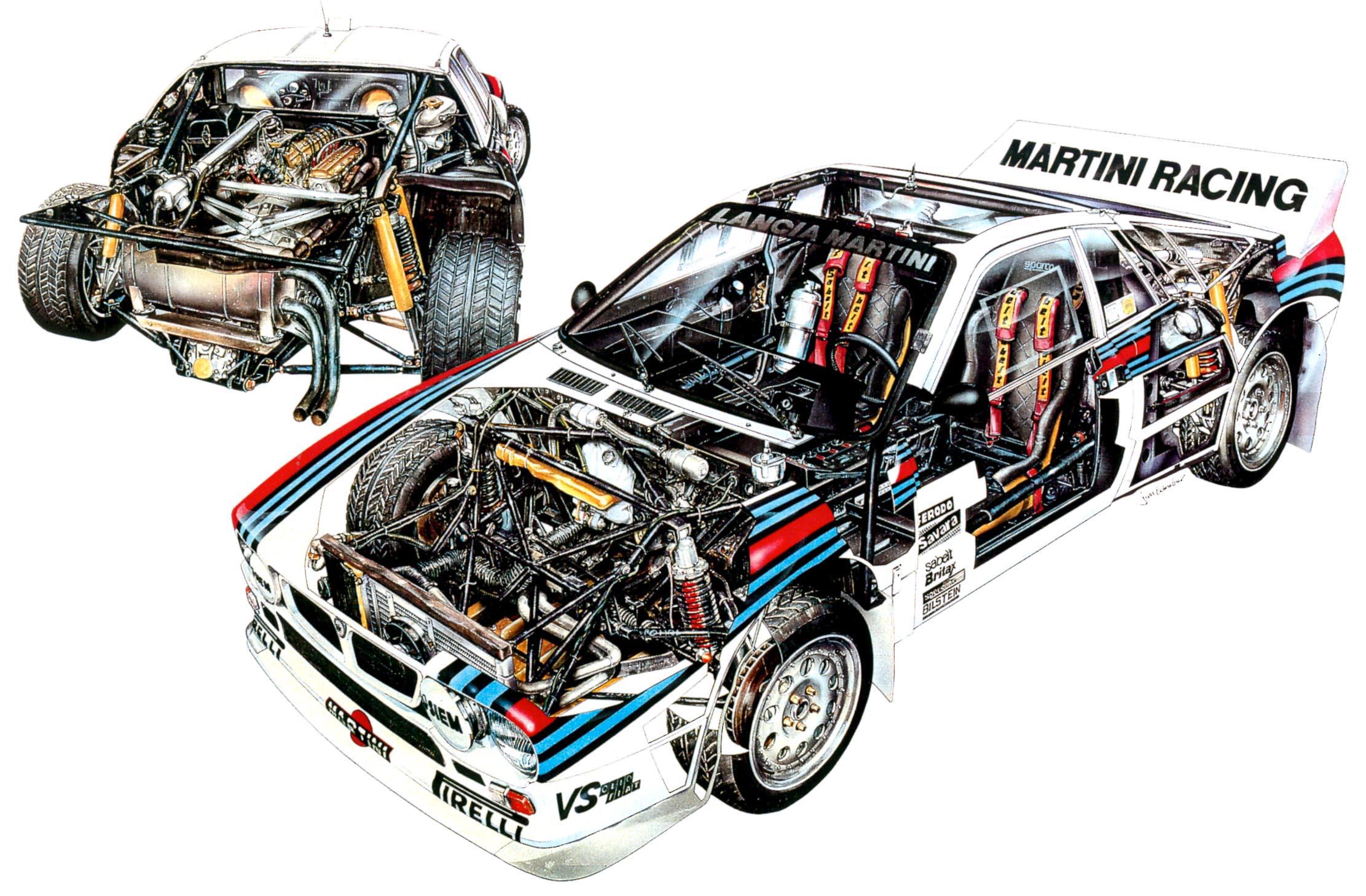 WRC Group B的怪兽车小史 （2） - 知乎