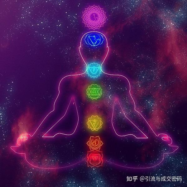能量大于能力,如何提升你的能量? 知乎