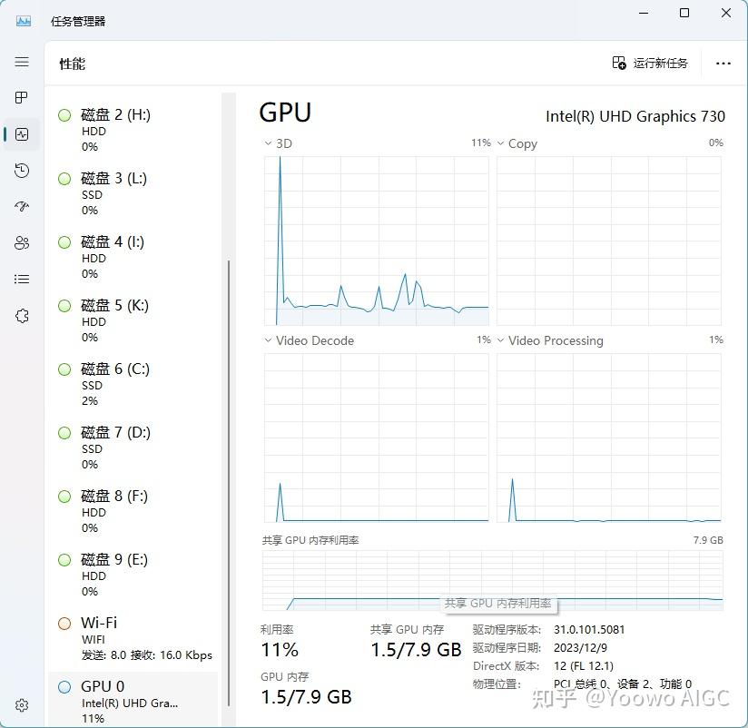 Stable Diffusion超详细教程！本地部署 Stable Diffusion - 知乎