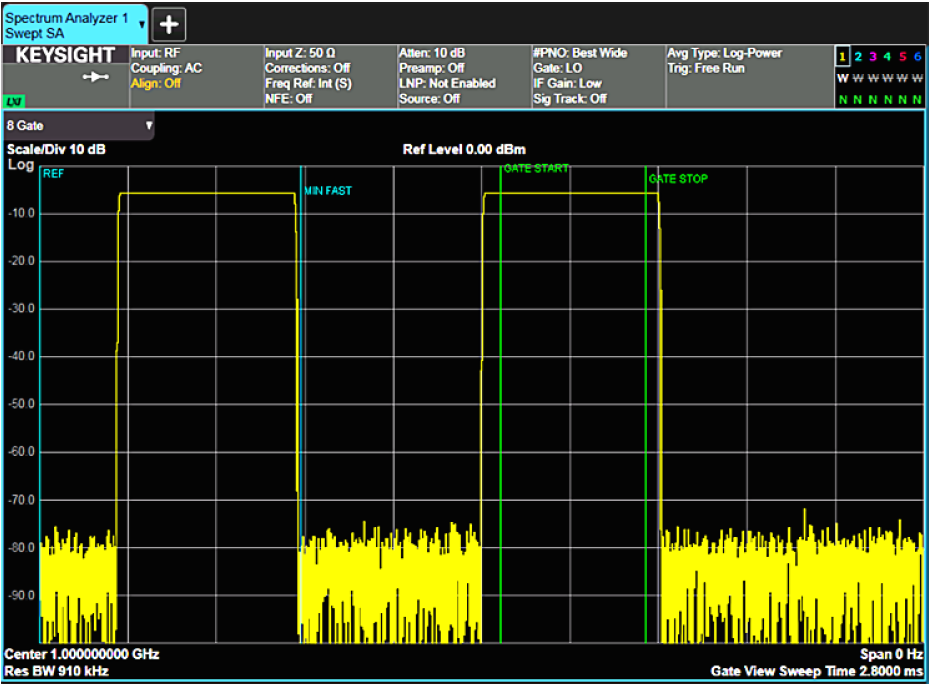 Spectrum Analyzer Fundamentals - 频谱分析仪原理 第二章 (下部） - 知乎