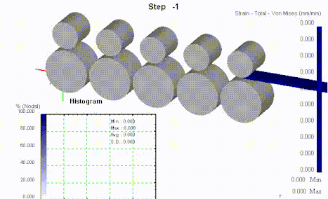 Deform金属材料加工工艺仿真，我的新手入门到“高手进阶”之路 - 知乎
