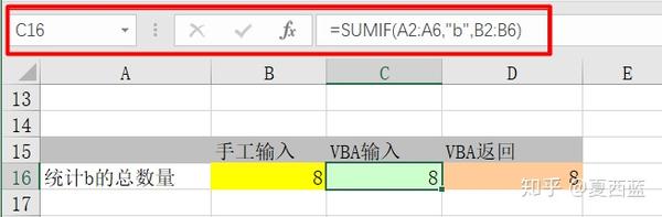 VBA 5 