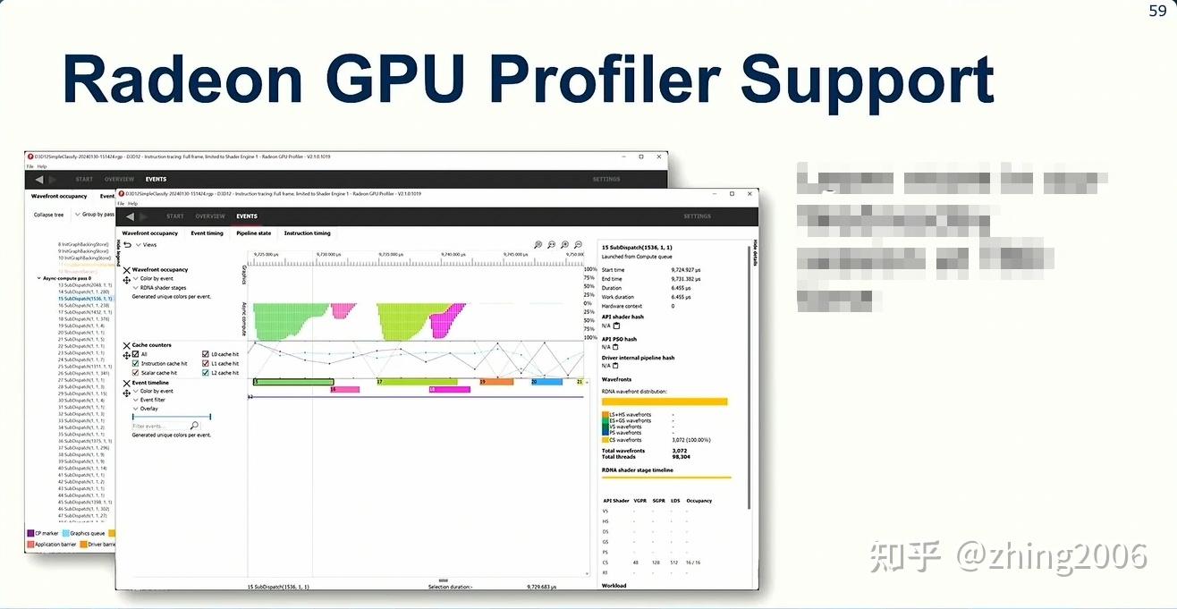 GDC2024-Work Graphs欢迎来到GPU编程的未来 :) - 知乎