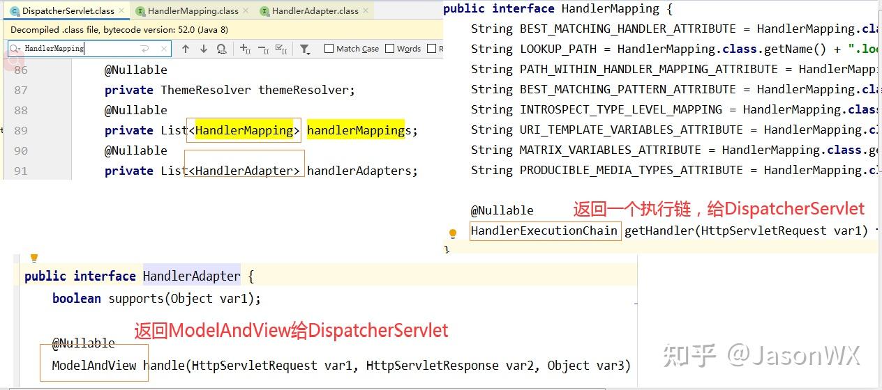 SpingMVC 与 Servlet 对比 - 知乎